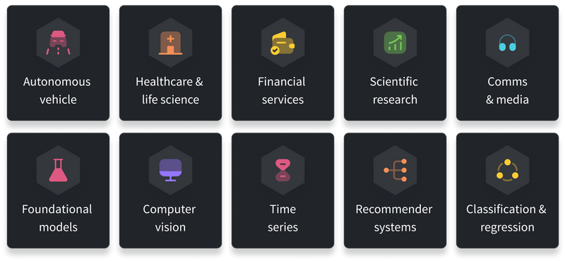 Weights & Biases – Developer tools for ML